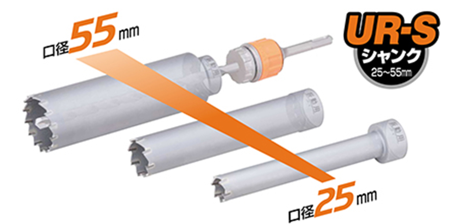 機能・特徴 | 多機能コアドリルUR21 | 製品情報 | ユニカ株式会社 [UNIKA CO., LTD.]